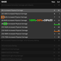 Path of Exile 2: Understanding Item Modifiers, Modifier Tiers and Item ...