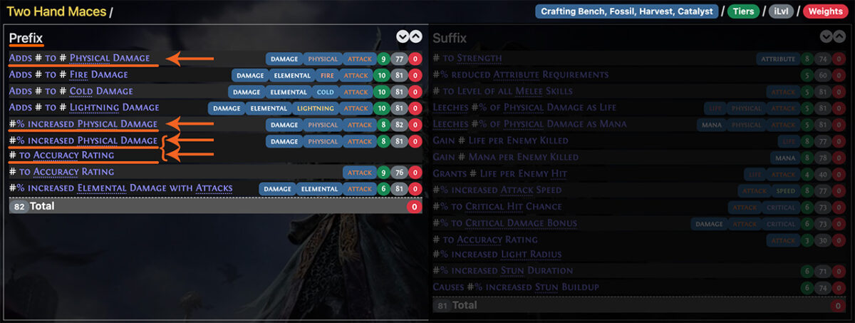Path of Exile 2: Understanding Item Modifiers, Modifier Tiers and Item ...