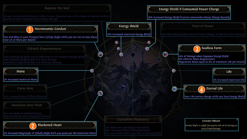 Path of Exile 2: Lich Ascendancy Guide – Best Builds & Comparisons ...